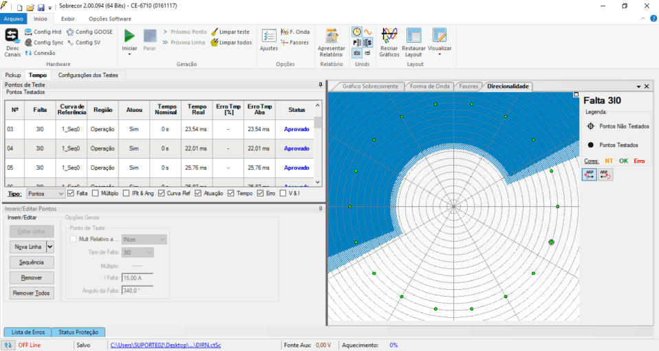 Software Overcurrent - Conprove